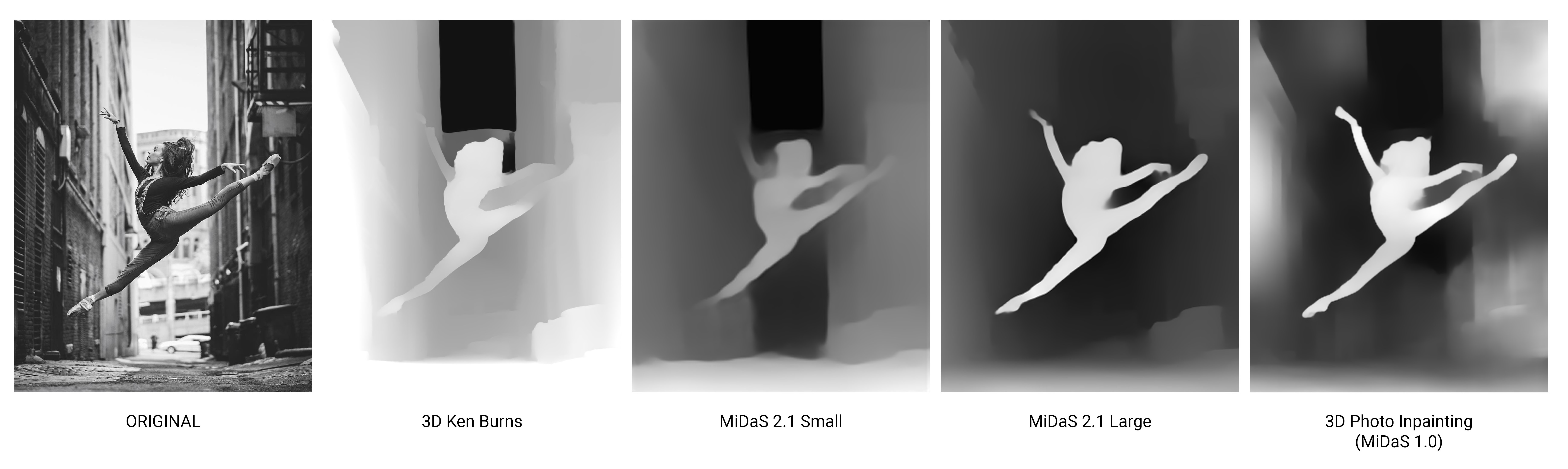 Depth Estimation Battle Samuel Pietri